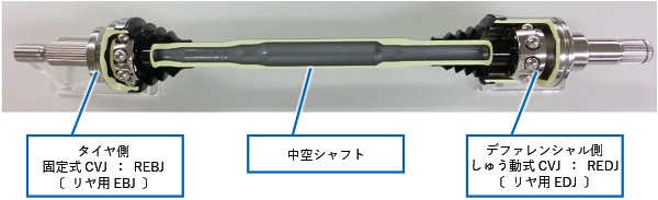 リヤ用小型・軽量ドライブシャフト「Rシリーズ」の販売を拡大｜新商品ニュース：2023年｜商品・技術情報｜NTN株式会社