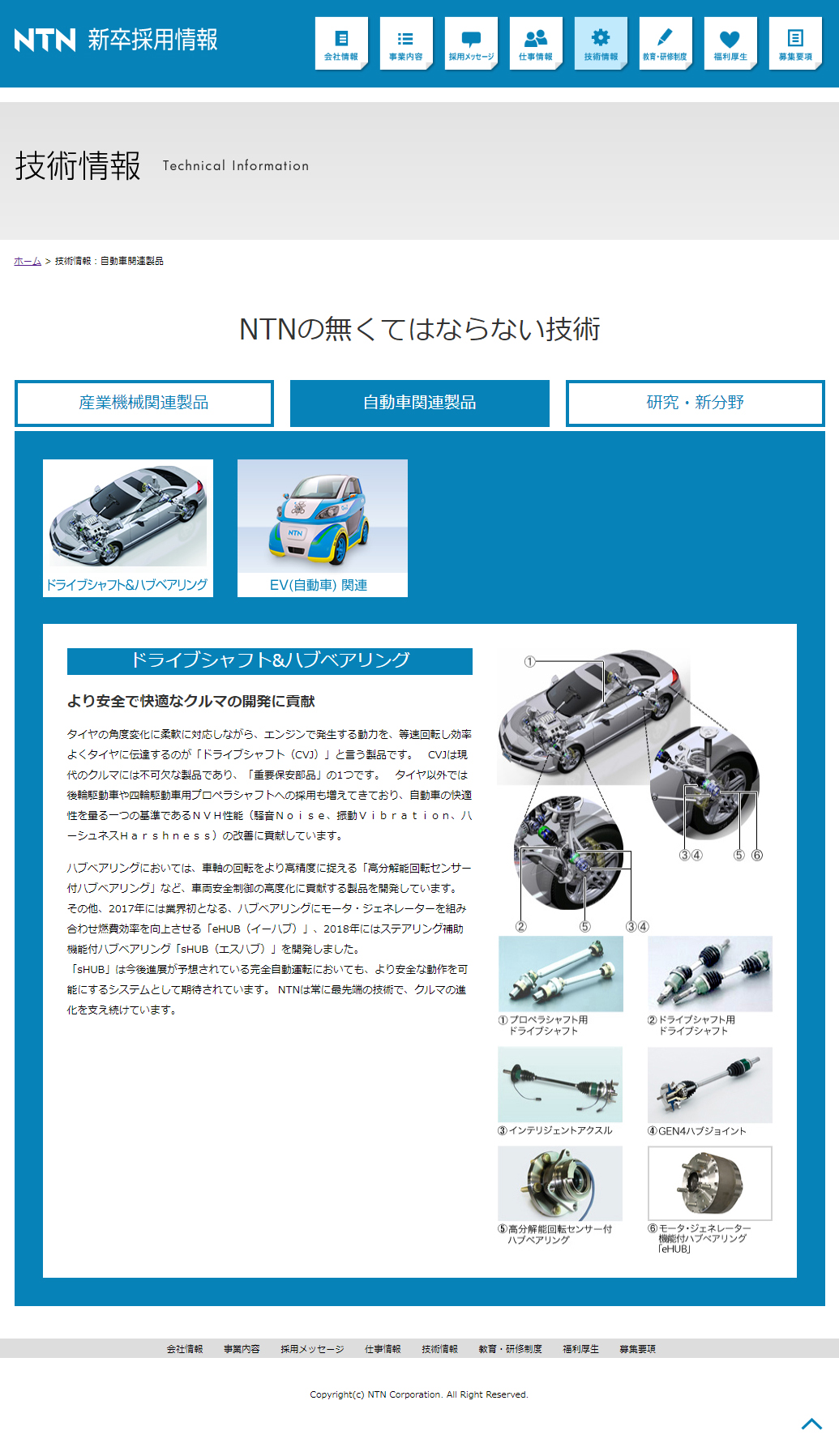 自動車関連製品｜技術情報｜NTN新卒採用情報